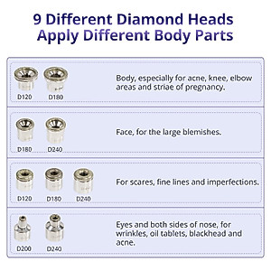 UNOISETION Microdermabrasion Machine Professional 3 in 1 Diamond Microdermabrasion Machine for Facial Skin Care Home Diamond Dermabrasion Machine with Eye Massager & 9 Microdermabrasion Tips