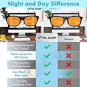 THL SLEEP XL Orange Blue Light Blocking Glasses for Men - Sleep & Migraine Glasses - Engineered 99.5% Amber Blue Light Glasses for Computer Eye Strain & Eye Fatigue - Blue Blockers for Gaming & More