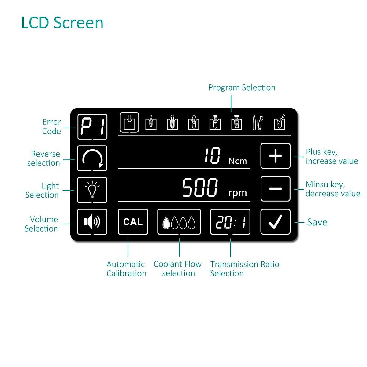 COXO Implant Motor,Rotary tool kit with foot pedal, 5 inch Touch Screen, 80 N.cm Torque,Use for Marking, Pilot drilling,Template drilling,Thread cutting...