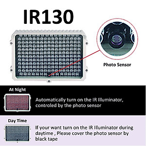 CMVision IR130-940 CMVision 940nm Invisible Wide Angle 198pc High Power Small LED IR Illuminator with Free Power Adapter