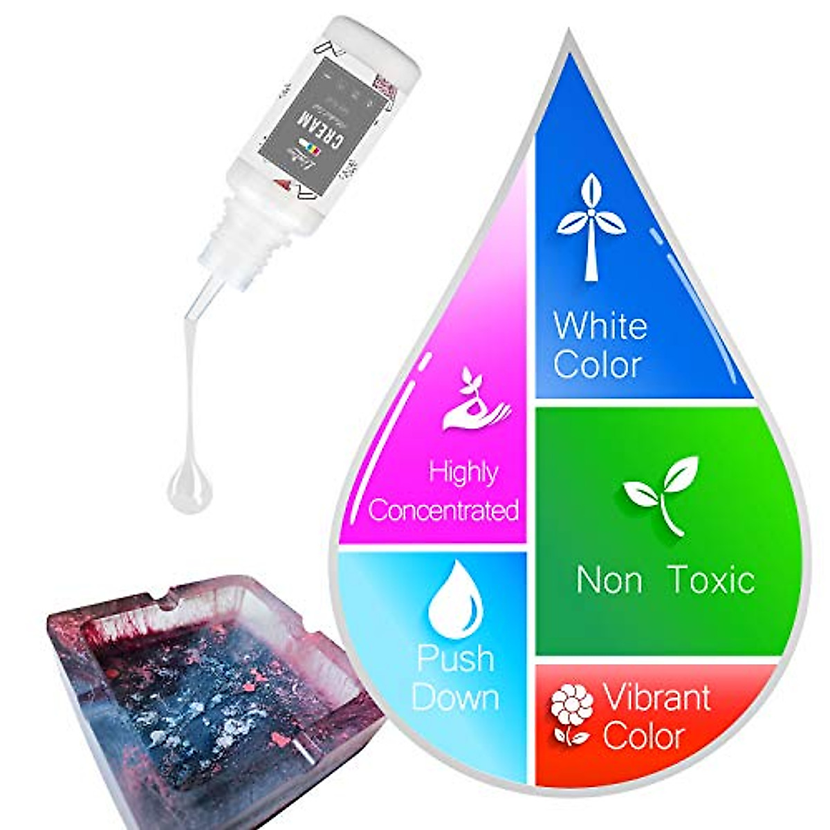 White Alcohol Ink Set - 12 x 10ml 2 Kinds of White Alcohol Based Inks for Epoxy Resin Painting, Resin Petri Dish Making - Concentrated White Alcohol Dye for Resin Art, Coaster, Yupo, Tumbler Making