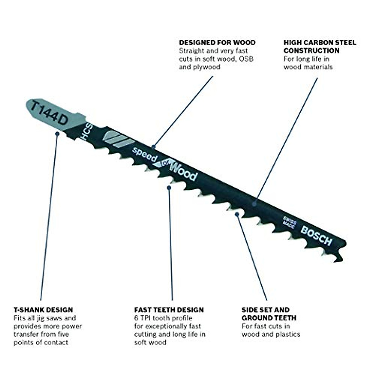 BOSCH T144D 5-Piece 4 In.6 TPI Speed for Wood T-Shank Jig Saw Blades