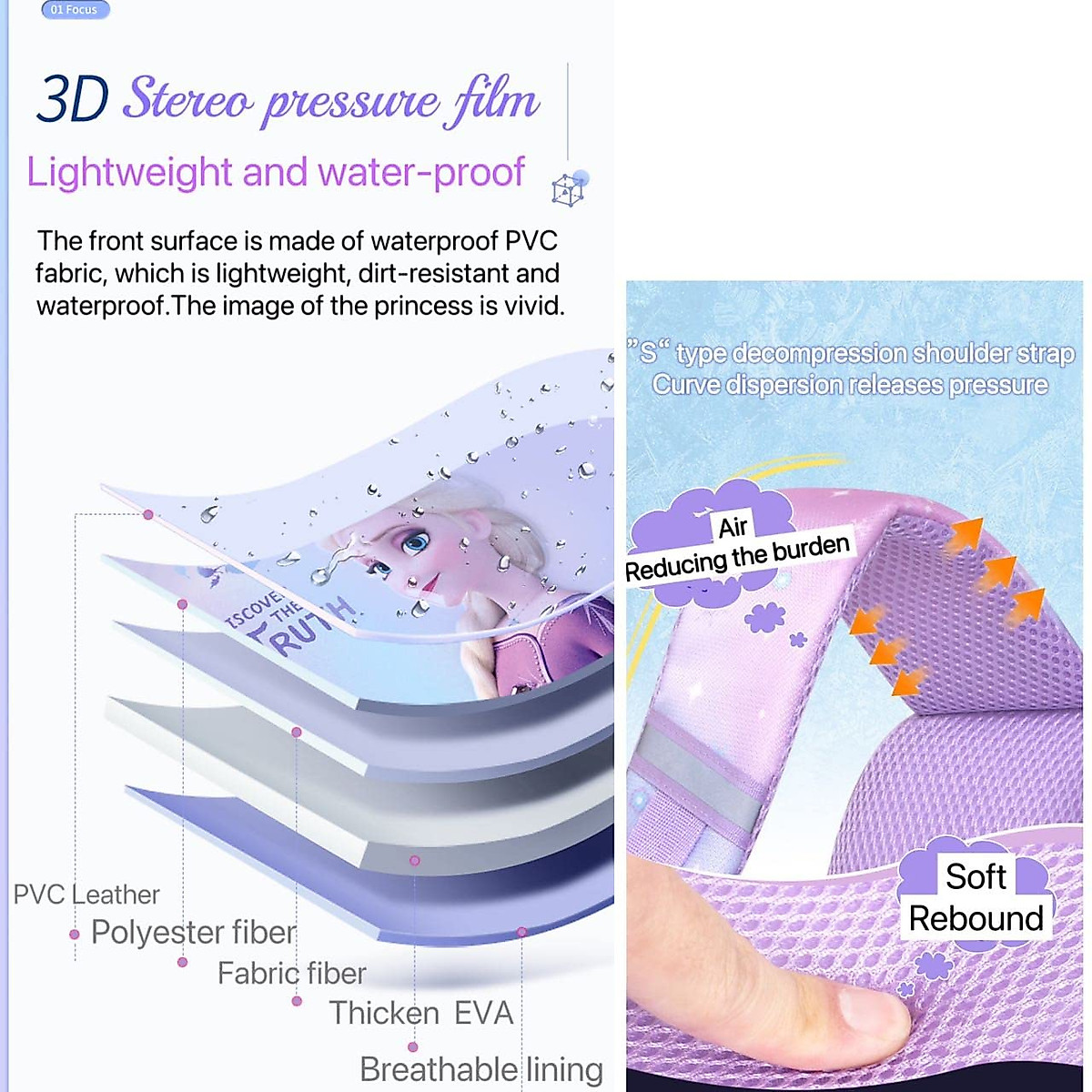 HONTUBS 3D stereoscopic backpack purple (F 4)