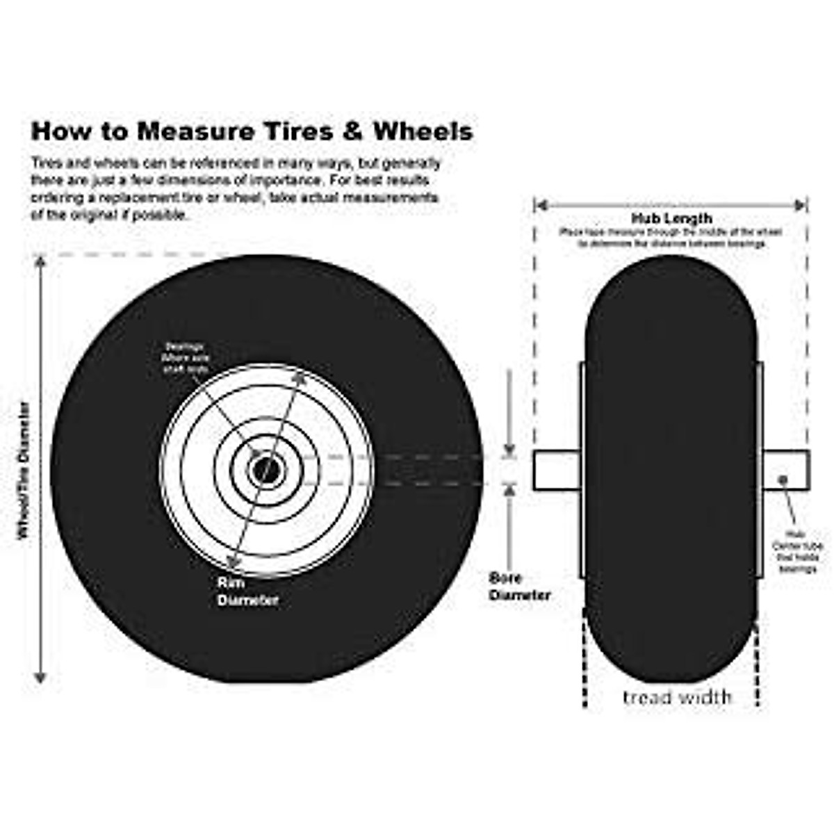 HORSESHOE New 11x4.00-5 Flat Free Smooth Tire and Wheel for Zero Turn Lawn Mower, Garden Tractor, Center hub 3"-5"-7" adjustable, 1/2" Grease Bushing, 114005 (2)
