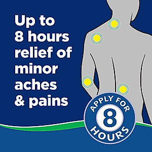 Salonpas LIDOCAINE PLUS 3 oz ROLL ON Pain Relieving Liquid! Maximum Strength 4% Lidocaine for Numbing Pain Relief! MESS FREE Application! (3 PACK)