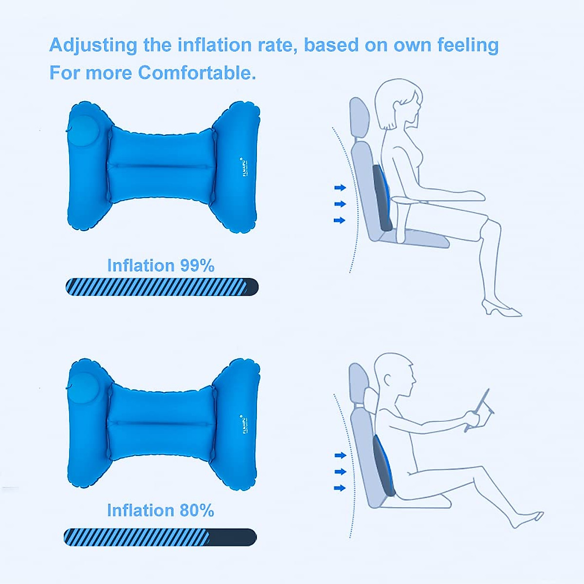 FLMAIPU Inflatable Travel Pillow, Lumbar Support Air Pillow for Traveling Airplanes/Cars/Buses/Trains/Office (Blue Reef)