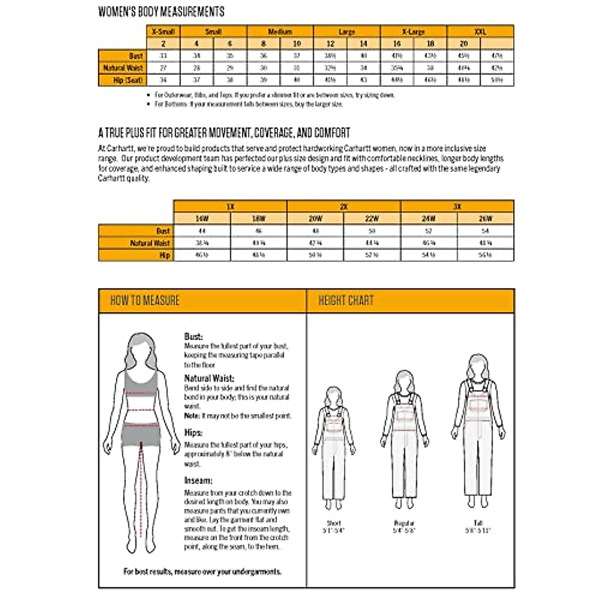 Carhartt Women's Rugged Flex Relaxed Fit Canvas Jacket, Basil, Large