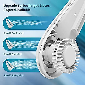 LAFANDO Portable Neck Fan, Dark Green Wearable Personal Fan, Hands Free Bladeless Fan, Hanging Fan, Headphone Design Traveling Cooling Fan, Quiet neck cooler, Leafless, USB Rechargeable, 3 Speeds