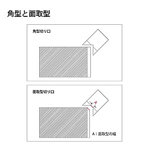 Star-M 4953-M Bevel Type 1.0mm