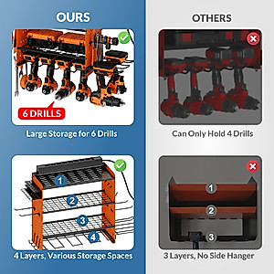 Sttoraboks Modular Power Tool Organizer with Charging Station, Wall Mount Garage Shelf Rack with Hooks for 6 Drills, 4-Layer Shelf, Heavy Duty Tool Battry Holder Built in 8 Outlet Power Strip, Orange