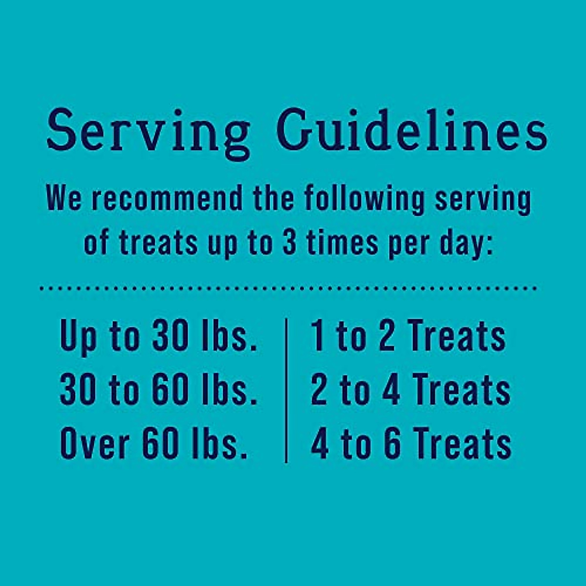 Stewart Freeze Dried Dog Treats, Beef Liver, Grain Free & Gluten Free, 21 Ounce Resealable Tub, Single Ingredient, Dog Training Treats