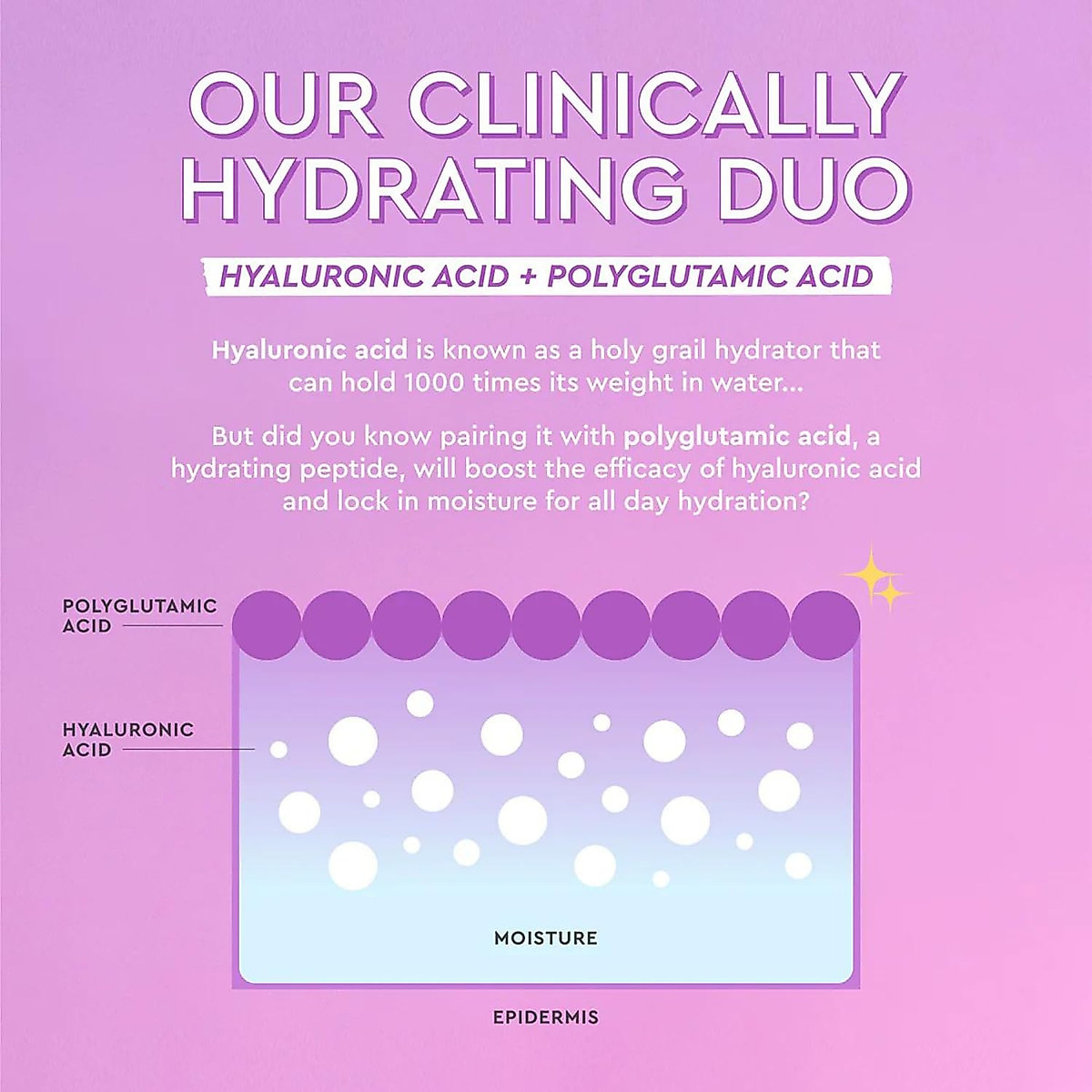 Glow Recipe Plum Plump Hyaluronic Acid Moisturizer Face Cream - Hydrating, Firming & Plumping Face Moisturizer for Dry Skin - Vegan Skin Care with Polyglutamic Peptides to Lock-In Moisture (20ml)