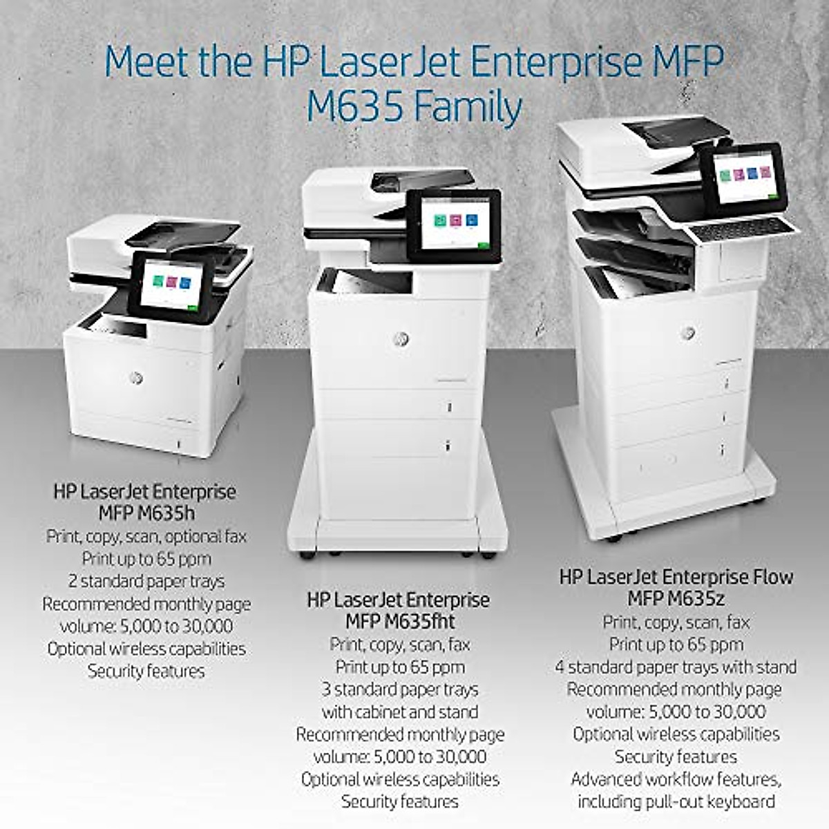 HP LaserJet Enterprise MFP M635fht Monochrome All-in-One Printer with built-in Ethernet, 2-sided printing, extra paper tray & wheeled stand (7PS98A)