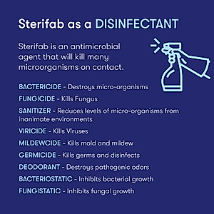 Steri-fab Case of 4 Gallons