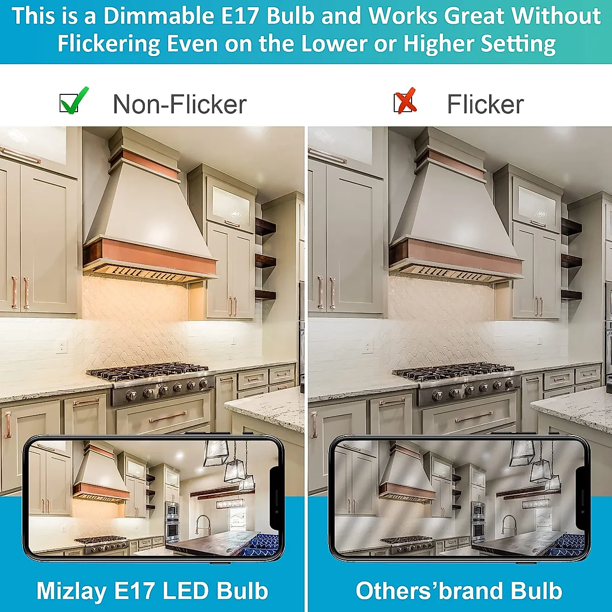 E17 LED Under Microwave Over Stove Light Bulb 125V Appliance 8206232A 40W Incandescent Equivalent, E17 Intermediate Base 3W Dimmable Light Bulb for Refrigerators, Range Hood, WarmWhite 3000K,2 Pack