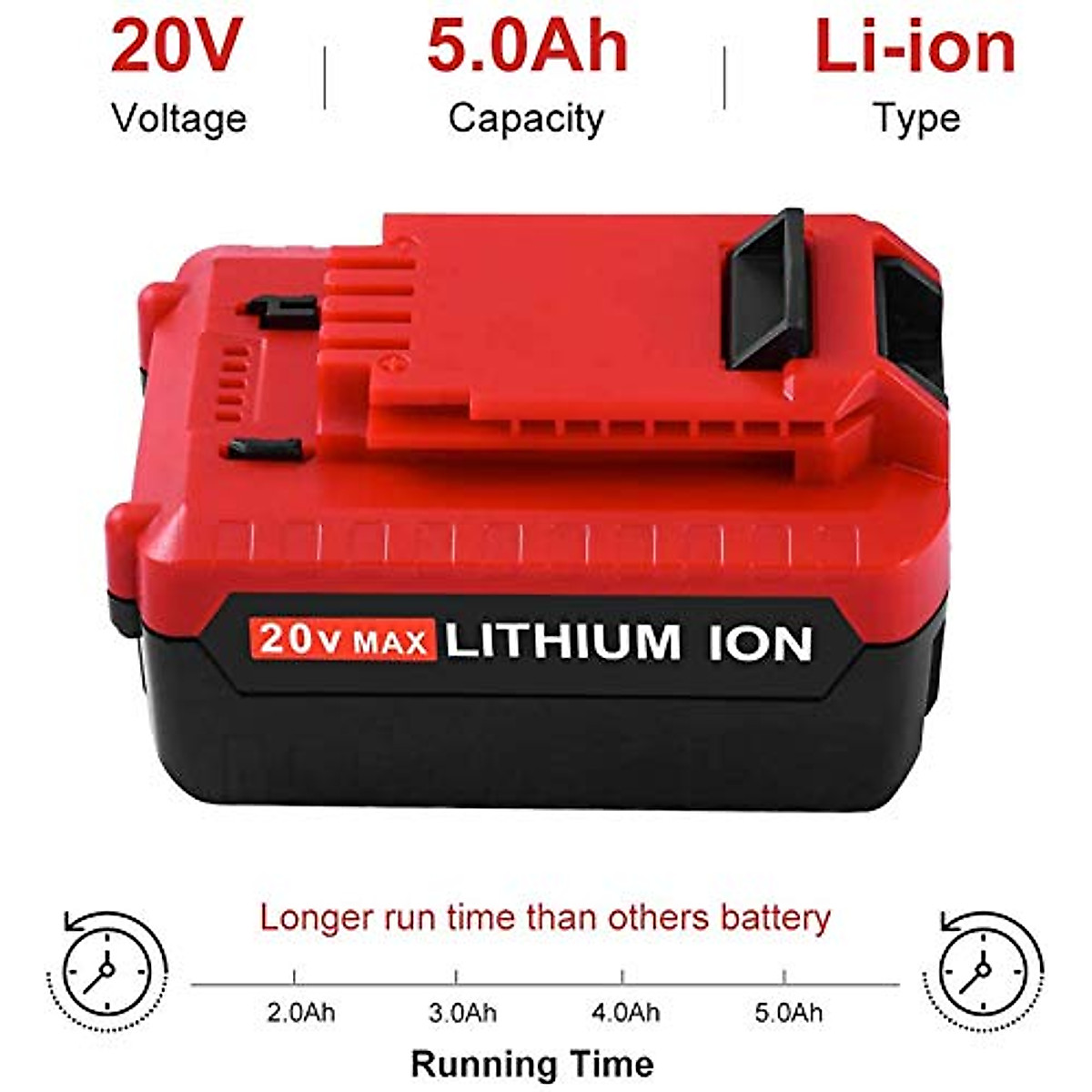 20V MAX 5.0Ah Lithium Replacement Battery Compatible with Porter Cable 20V Battery PCC680L PCC682L PCC685L Cordless Tools