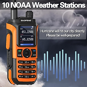 2 Pack BaoFeng UV-21R (Upgrade of UV-5R) Ham Radio Handheld Long Range Walkie Talkies UHF VHF Dual Band 2-Way Radio Full Kit with Type-C Cable,High Gain Orange Antenna and Programming Cable