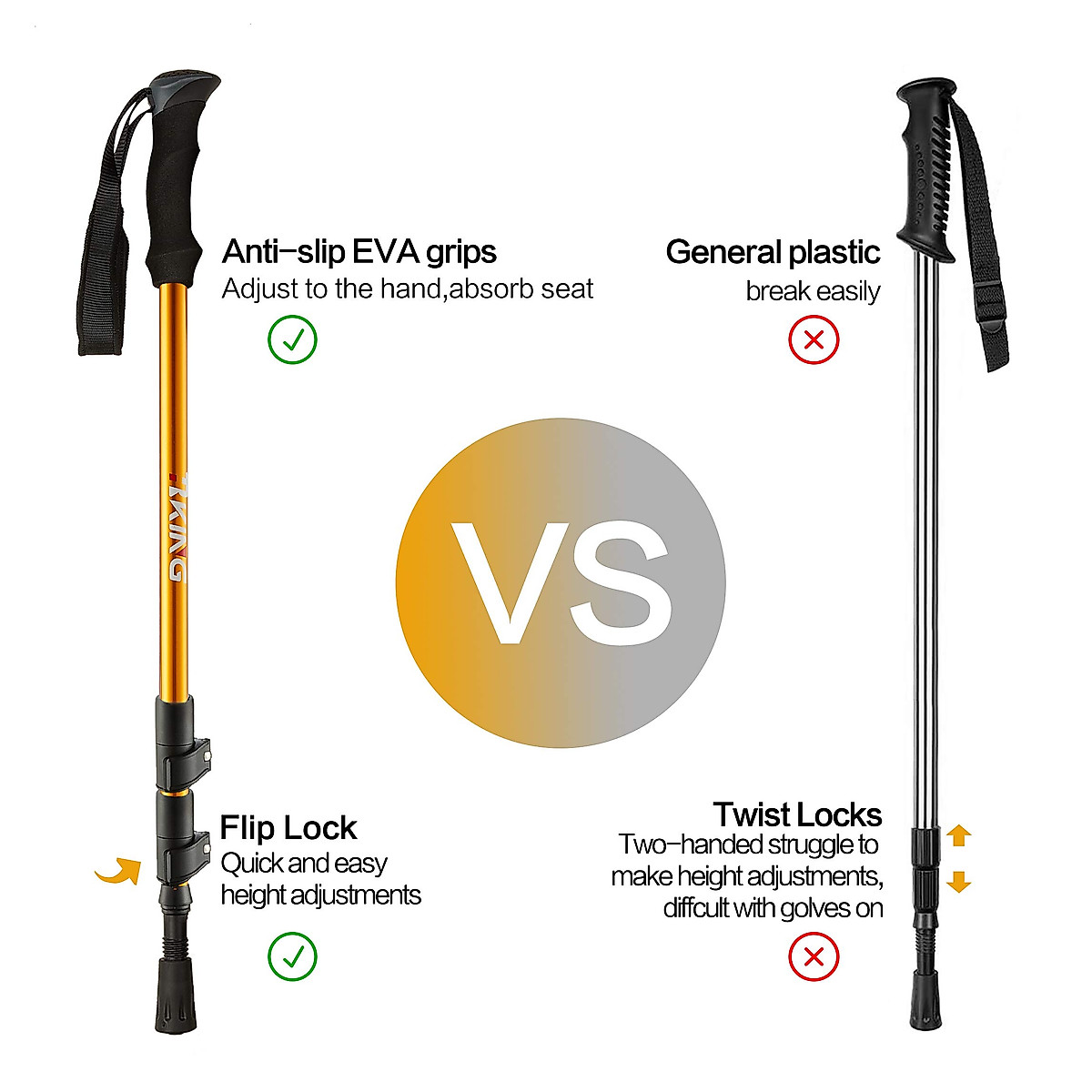 HRKING Lightweight Terrain Showshoes Set for Women Men and Kids, with Trekking Poles and Carrying Tote Bag, 14"/ 21"/ 25"/ 30",Gold/Pink Red/Blue