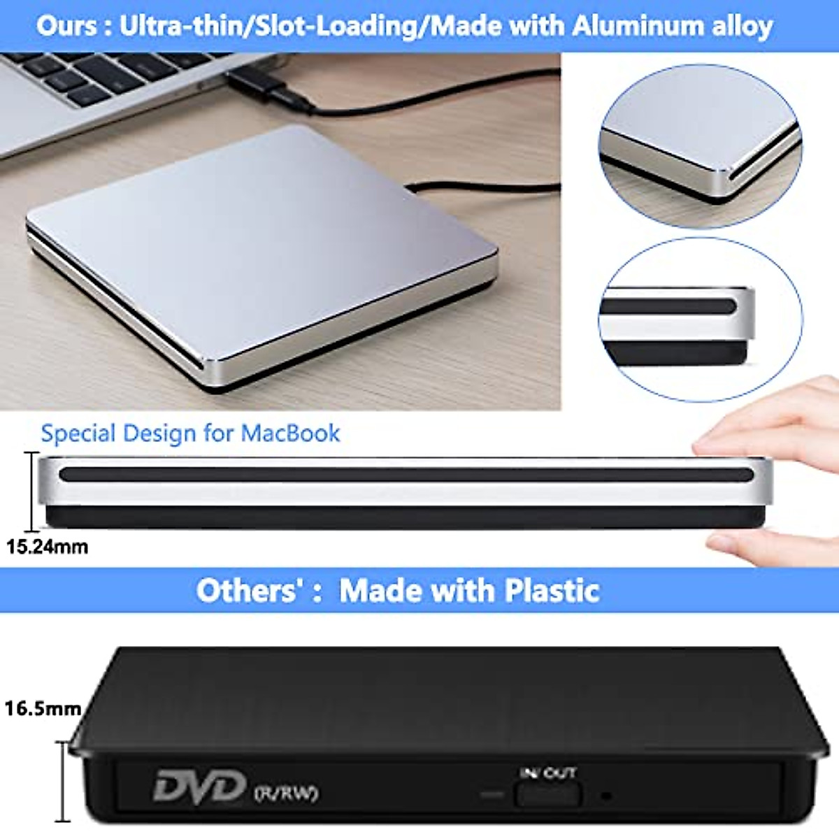 NOLYTH External DVD Drive USB 3.0 Type-C Slot-in CD ROM External Drive Slim CD/DVD Drive Burner CD Reader DVD Player Optical Drive for Laptop Windows 11 Mac PC Apple MacBook iMac