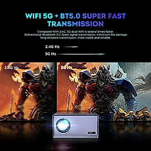 5G WiFi Bluetooth Projector- Native 1080P 4K Support Movie Projector, REPABOW 550 ANSI 300" Display 4D/4P Keystone Correction Home Theater Projector Sync for Phone, Fire Stick, HDMI, PC, Laptop, PS5