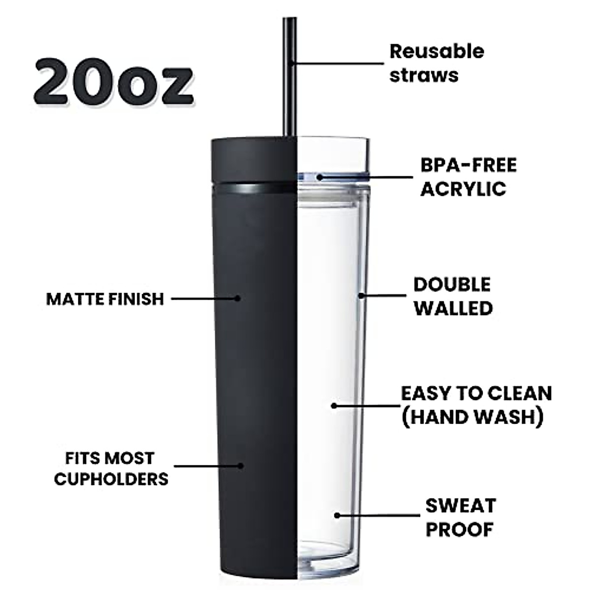 MEWAY 20oz Skinny Tumblers 12 Pack Double Wall Acrylic Tumbler with Lid and Straw,Matte Pastel Colored Reusable Plastic Cups With Straw for Parties, Birthdays,Customization DIY Gifts(Black,Set of 12)