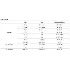 Gymboree Girls and Toddler Headbands and Hair Accessories, Purfect 2 Pack, One Size