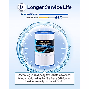 POOLPURE PAP75 Pool Filter Replaces Pentair CC75, PAP75, Ultral-C2, R173214, 59054100, Unicel C-9407, Filbur FC-0685, 590541, 75 sq.ft Filter Cartridge 1 Pack