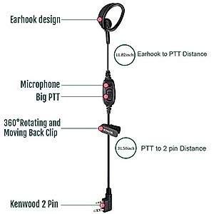 Retevis RT68 Walkie Talkies Earpiece with Mic, 2 pin Soft Earhook Headset Police Earpiece; Compatible with Retevis RT22 RT21 RT68 H-777 RT22S RB29 Baofeng UV-5R 888S pxton eSynic 2 Way Radio(10 Pack)