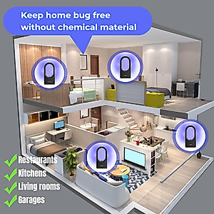 X-PEST Flying Insect Trap 2 Packs, Fly Trap Captures Houseflies Gnats Flies and Mosquitos Moths with 8 Refill Glue Board Indoor Bug Trap