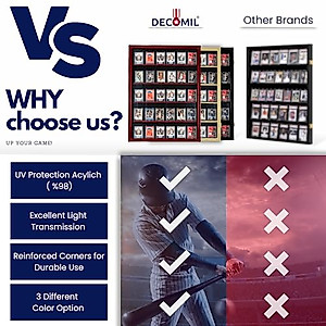 DECOMIL Graded Sports Card Display Case, Trading Baseball Card Display, Football Card Display, Basketball Card Display, Comic, Card Collection Display Cabinet, 3 Color, Solid Wood (Black)