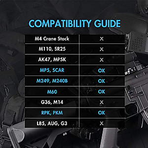 Tenergy Airsoft Battery 8.4V NiMH Flat Battery Pack w/Mini Tamiya Connector High Capacity 1600mAh Battery for Airsoft Guns MP5, Scar, M249, M240B, M60, G36, M14, RPK, PKM