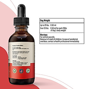 Ancient Pet Liver - Advanced Liver Support Supplement for Dogs - Liquid Delivery for Better Absorption - Milk Thistle, Dandelion, Artichoke & More!