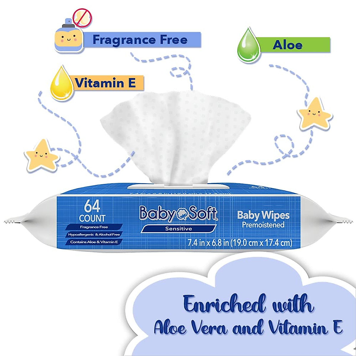 Baby Wipes, Baby Soft Sensitive 8 Flip top packs (512 Wipes Total).