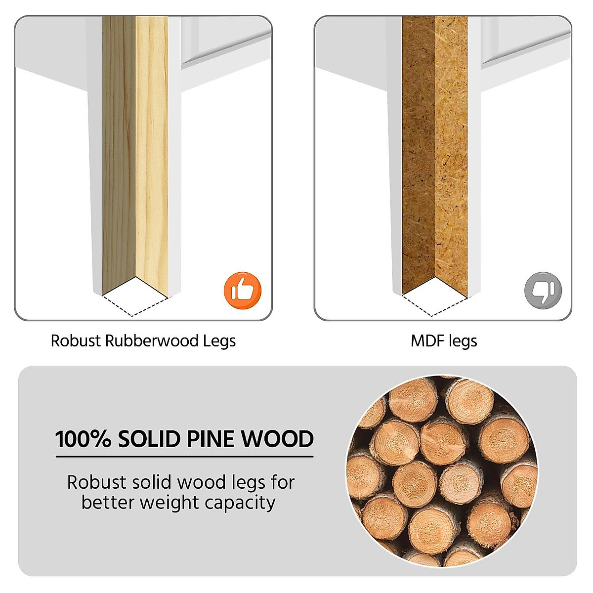 Yaheetech Bedside Table Set of 2, Nightstand with 3 Drawer and Solid Wood Legs, Accent Night Stand with Storage Cabinet for Bedroom and Home Office, 16″ L × 16″ W × 24″ H, White