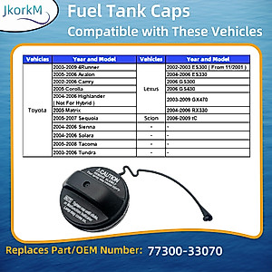 JkorkM 77300-33070 Gas Cap, Fuel Cap Compatible For Toyota 4Runner Camry Tacoma Tundra Avalon Corolla Highlander Matrix Sequoia Sienna Solara Lexus ES300 ES330 GS300 GS430 GX470 RX330 OEM 7730033070