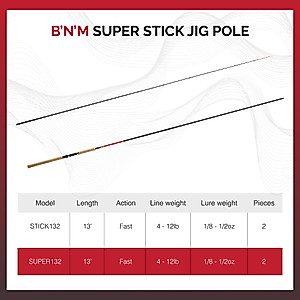 The Super Stick Jig Pole 13ft/2pc