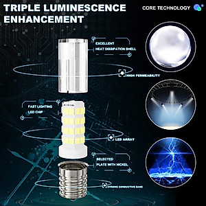 SZHZBZW E17 Led Bulb Kei 125V 40W Equivalent Microwave Oven Light Appliance Bulbs Non-Dimmable Daylight White 6000K 2 Pack