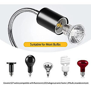 Reptile Heat Lamp, Basking Spot Lamp, UVA UVB Reptile Light Fixture with 360° Rotatable Clips and Dimmable Switch for Aquarium Turtle Lizard Snake Chameleons Amphibians (1 Fixture+3 Bulbs, 25/50/75W)