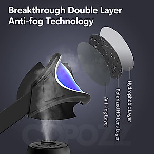 COPOZZ Swim Goggles Men Women, Polarized Swimming Goggles, UV Protection No Leaking Wide Vision