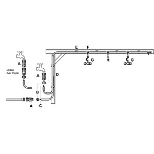 Lily's Home Misting System. Misters for Outside Patio Garden and Greenhouse, A No-Drip Mist Cooling System. Simple, Pre-Assembled, Plug and Play Concept