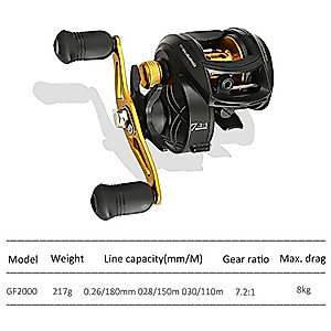 Baitcasting Fishing Reels - Smooth 17 + 1 BB Baitcast Fishing Reel Baitcaster 8kg Max Drag 8.0:1 Gear Ratio Magnet Braking System