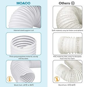 Portable Air Conditioner Hose, AC Hose with 5.1" Diameter, Counter Clockwise Thread & Length up to 59" AC Exhaust Hose for Portable AC Vent Compatible with Haier LG Delonghi Air Conditioner Parts