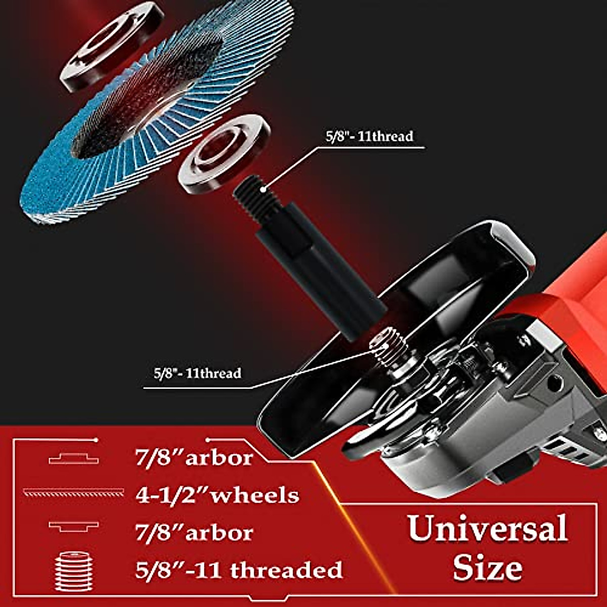 5/8"-11 Angle Grinder Extension Shaft 5/8"-11, Angle Grinder Lengthen Connecting Rod, 2 Pack 80 mm*1/120 mm*1 Thread Angle Grinder Extension Connecting Rod for Polisher and Angle Grinder