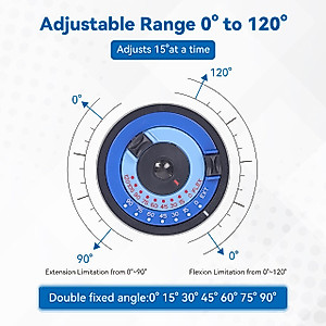 Orthomen Hinged ROM Knee Brace, Post Op Knee Brace for Recovery Stabilization, ACL, MCL and PCL Injury, Adjustable Medical Orthopedic Support Stabilizer After Surgery, Women and Men
