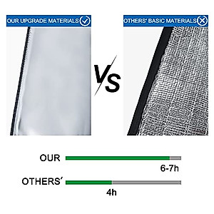 JOINDO Golf Beer Sleeve, 7 Cans Insulated Cooler Beer Sleeve, Golf Bag Beer Cooler Sleeve, Beer Golf Sleeve Keeps Canned Beverages Cold On The Golf Coures, Beer Sling Fits in Most Golf Bags