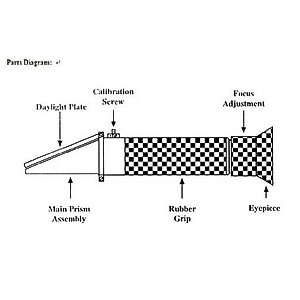Grand Index Brix/honey Refractometer P-RHB-90ATC with Atc,great for Bee Keeper