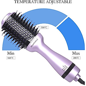 Hair Dryer Brush,Hot Air Brush, Blow Dryer bruch,One Step Hair Dryer and Volumizer with Salon Negative Ionic for Straightening, Professional Brush Hair Dryers for Men and Women (Purple