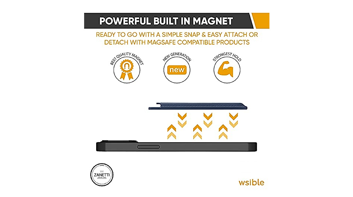 Mag Safe Wallet - Compatible Luxury Wallet for iPhone