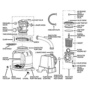 HOTUBJOY Pool Pump Mineral Cartridge Filter Sticks Compatible with INTEX Above Ground Pools(2,20K Gallons)