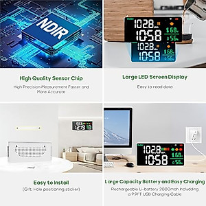 5-in-1 Decibel Meter Wall Hanging Sound Level Meter 30-130dB Range 11 Inch Large LED Display Noise & Time & Temperature & Humidity Meter Wide Applications for Home, Studio, Factory, Classroom